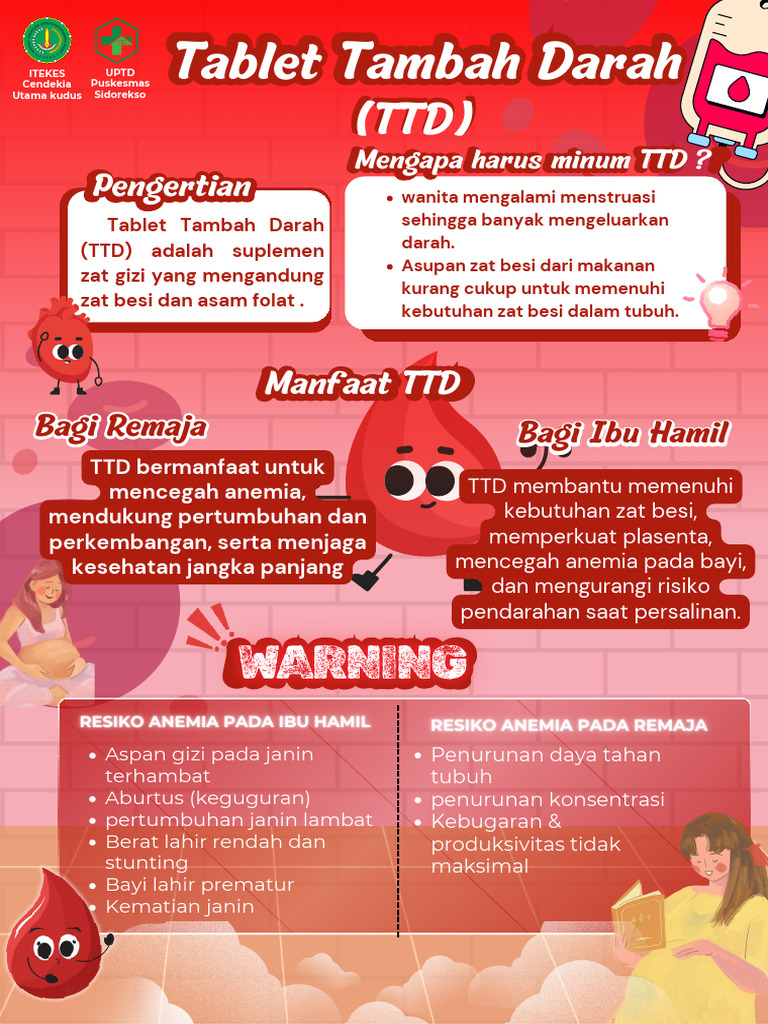 Pentingnya Tablet Tambah Darah untuk Anemia | PDF