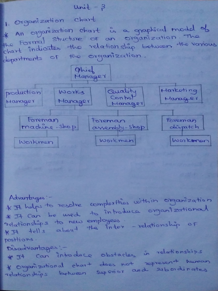 Unit 3 POM | PDF