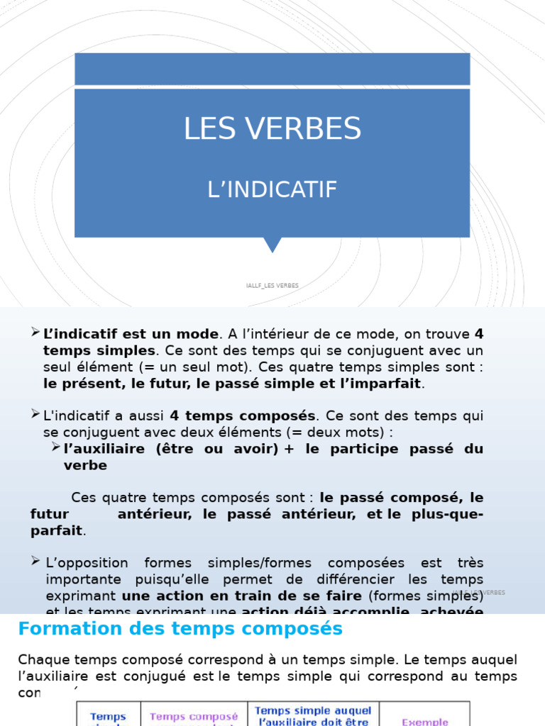 Les Temps de l'Indicatif en Français | PDF | Temps (grammaire) | Verbe