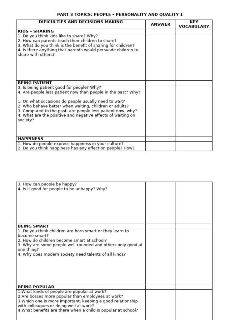 Part 3 Preparation People 1 | PDF | Psychology | Behavioural Sciences