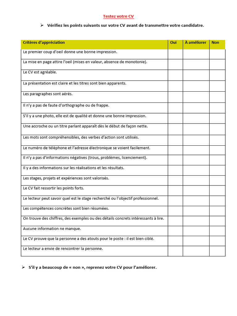 Test - CV | PDF