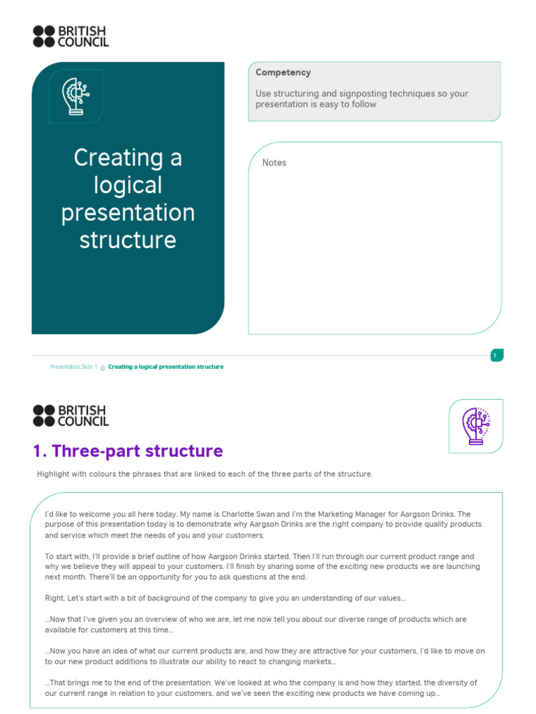 Creating A Logical Presentation Structure - Task Book | PDF | Human ...