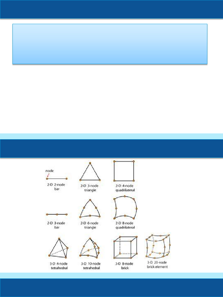 FEA_lecture_6 (5) | PDF