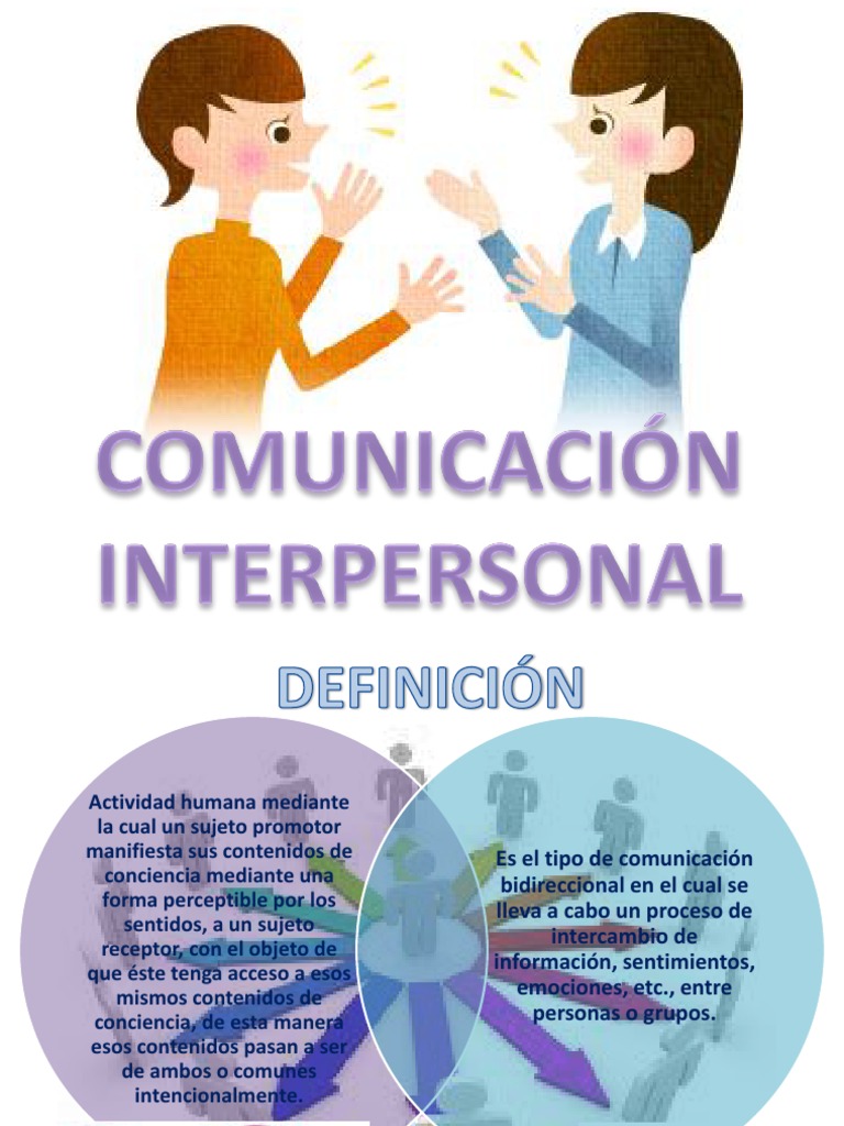 Comunicación Interpersonal | PDF | Percepción | Comunicación