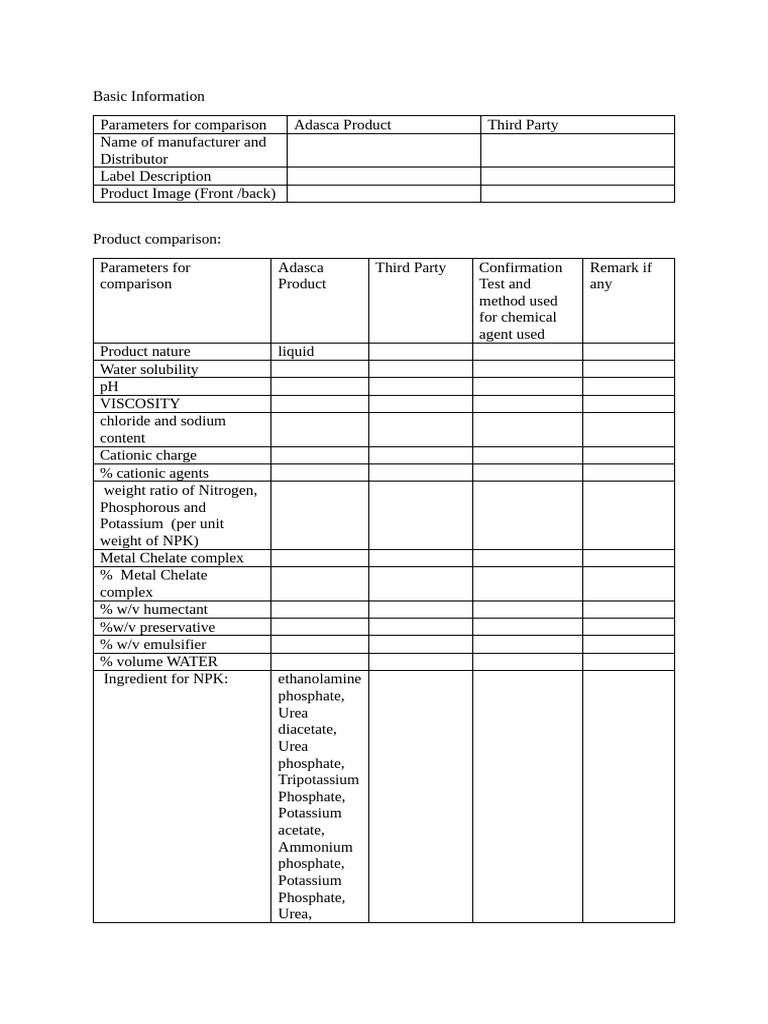 Product Mapping Chart | PDF