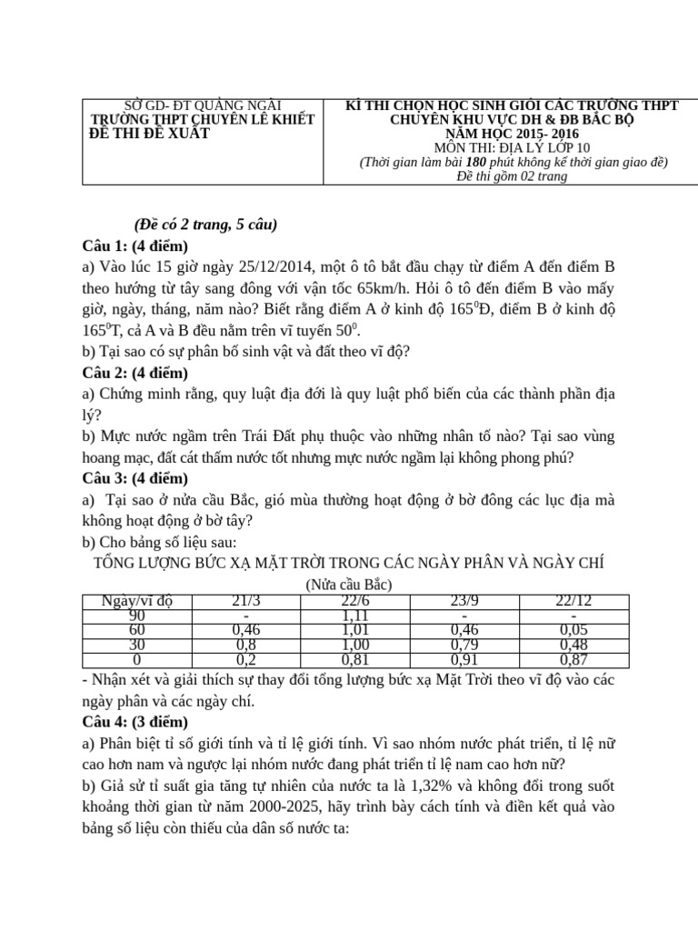 Dia 10_mien Bac_quang Ngai (1)(1) | PDF