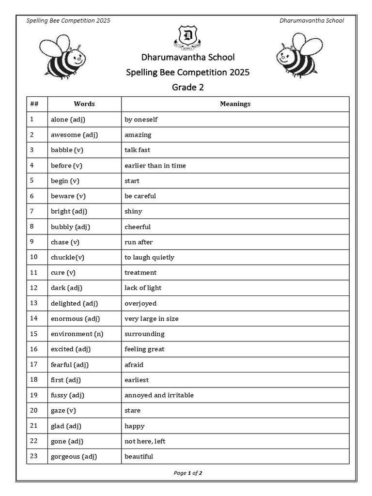 Spelling Bee List GR 2 | PDF