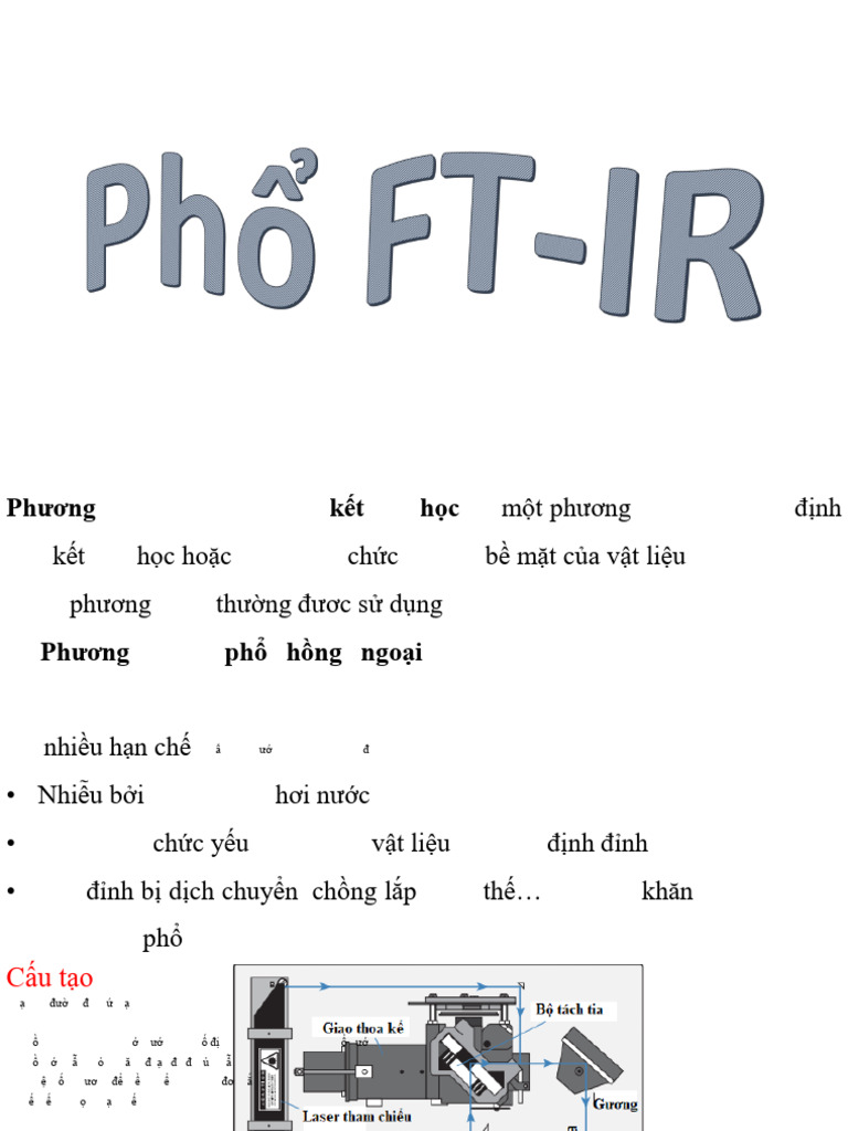 Phổ FTIR | PDF