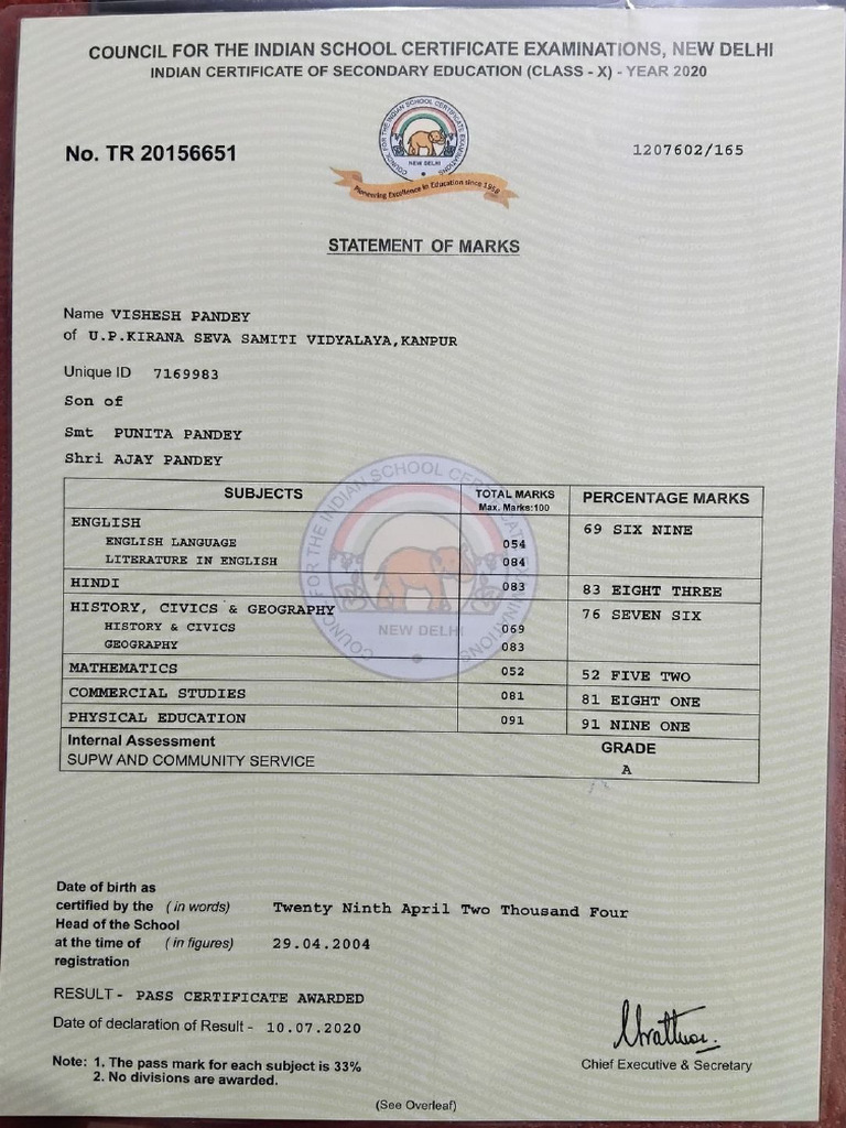 Board Certificate | PDF