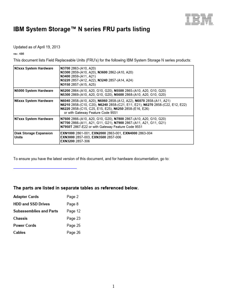 IBM N Series FRU Parts Listing | PDF | Hard Disk Drive | Network ...