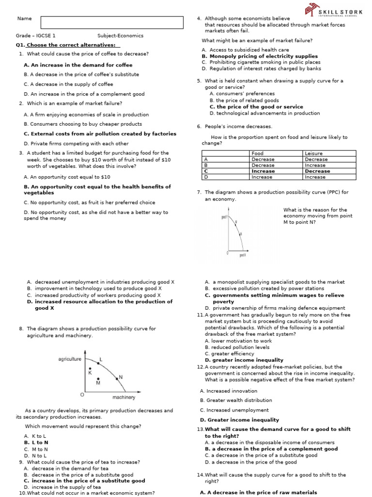 IGCSE Economics Practice Questions | PDF | Elasticity (Economics) | Demand