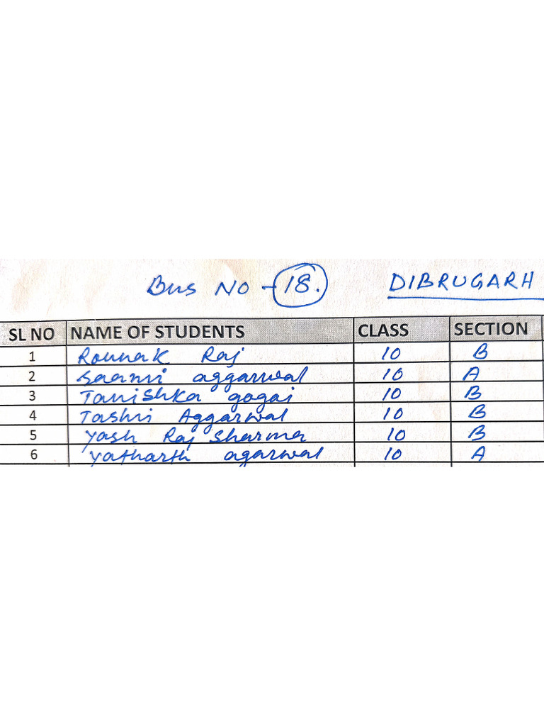 Class X Bus Details PB 1 | PDF