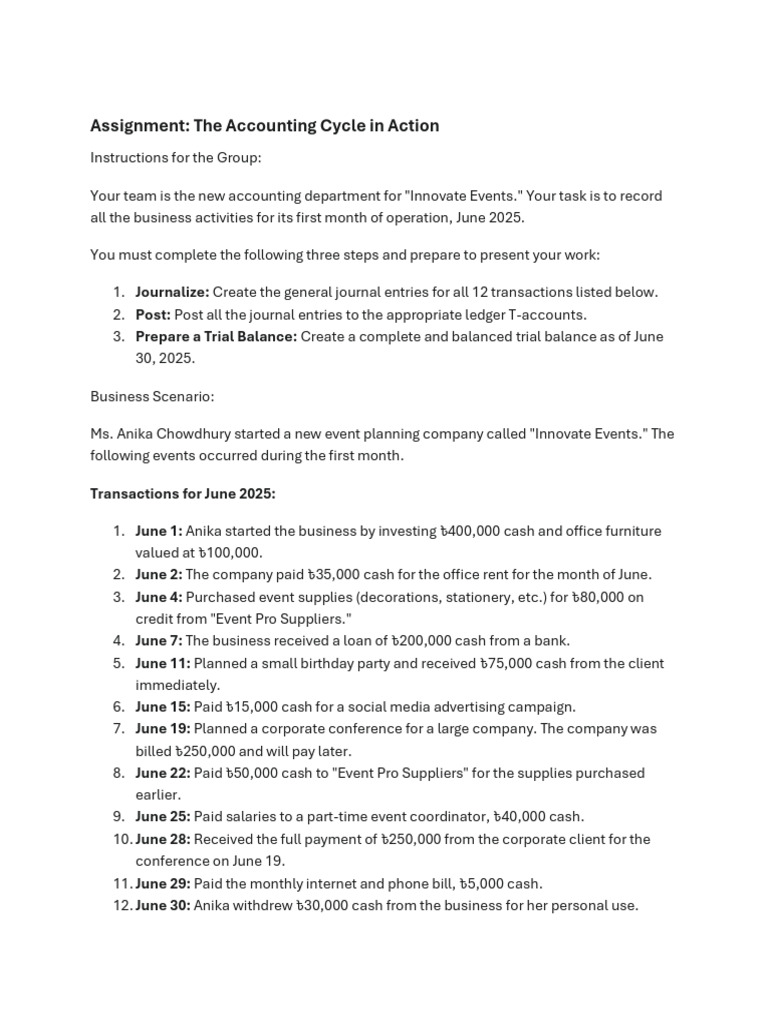 Assignment 23rd Batch | PDF