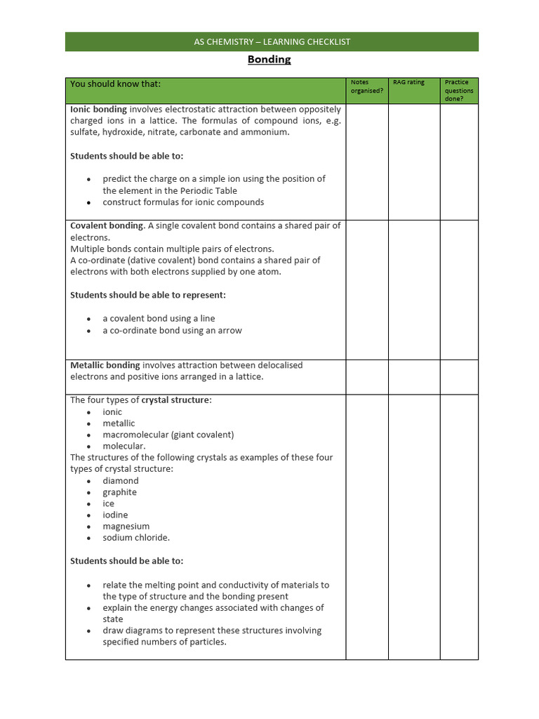 Student Checklist Bonding and Organic Intro (1) | PDF | Chemical Bond ...