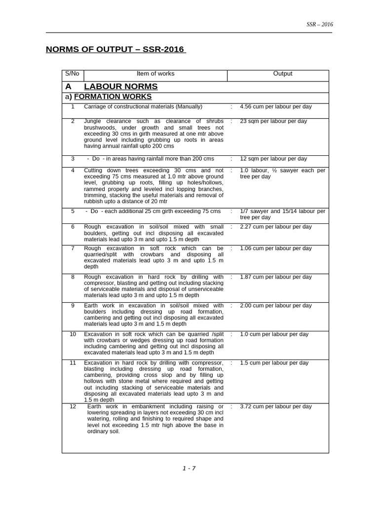 SSR 2016 Labour Output Norms | PDF | Masonry | Concrete
