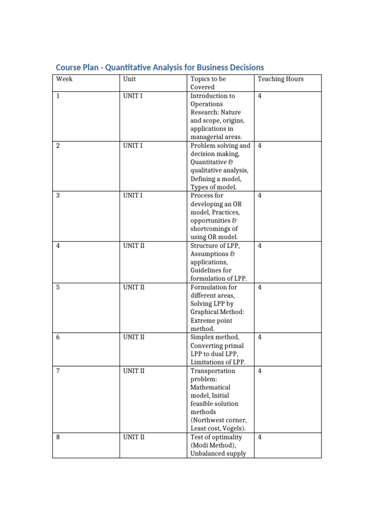 Course Plan Quantitative Analysis For Business Decisions | PDF ...