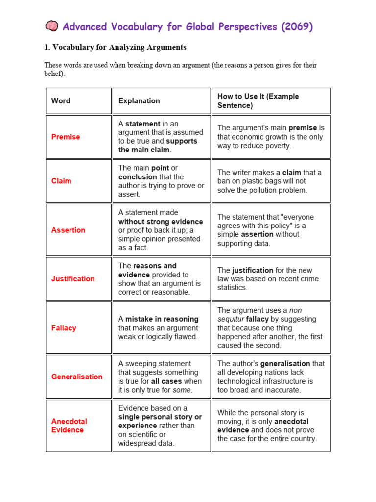 Advanced Vocabulary for Argument Analysis | PDF | Argument | Evidence