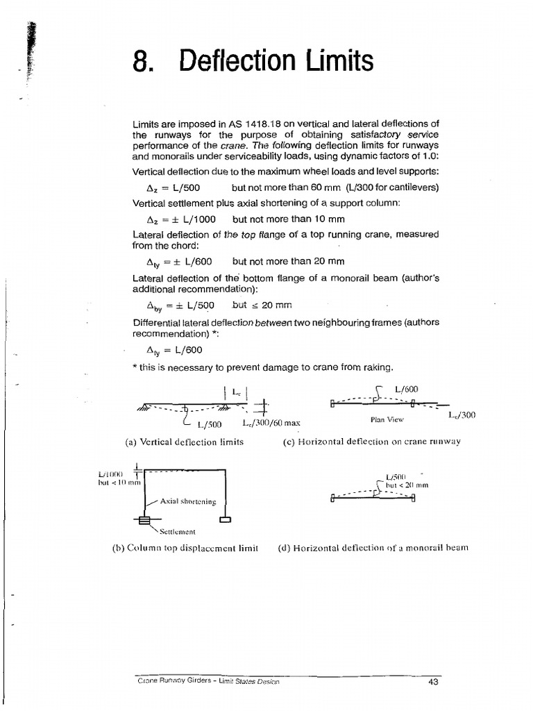 Crane Deflection Limits | PDF | Earthquake Engineering | Mechanical ...