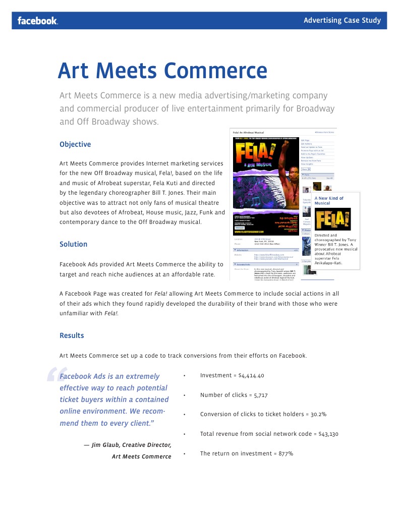 Fela Facebook Ad Case Study | PDF