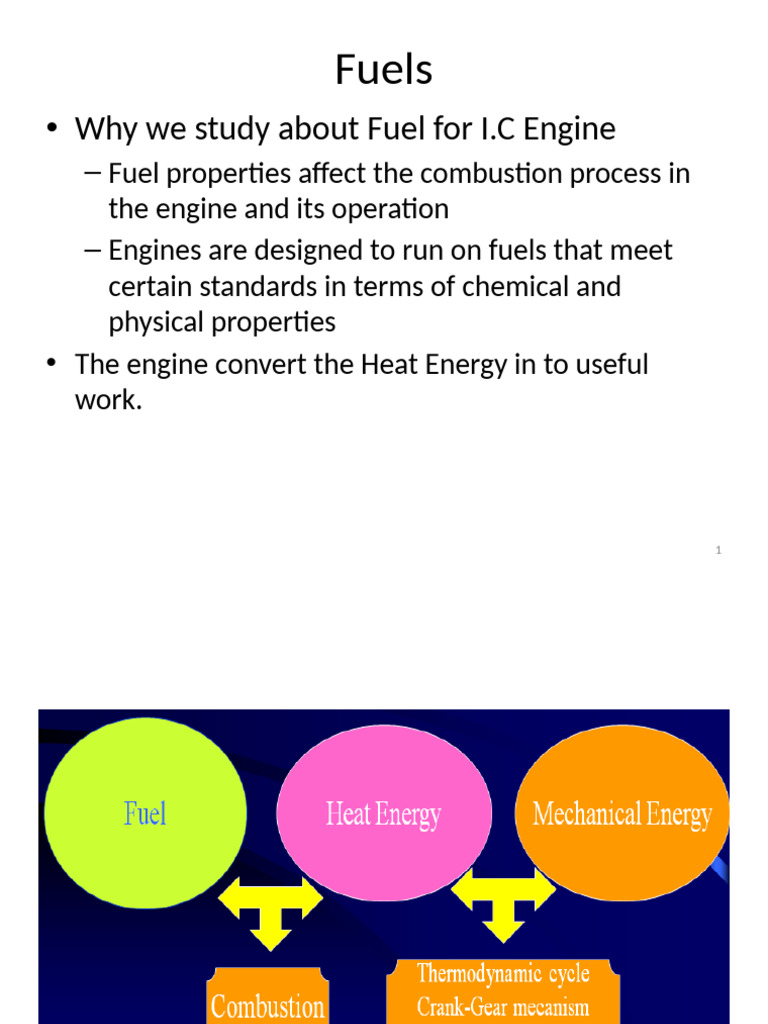 Chapter 4 Fuel | PDF | Cracking (Chemistry) | Alkene