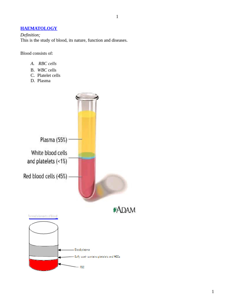 Understanding Haematology: Blood Components | PDF | Platelet | Anemia