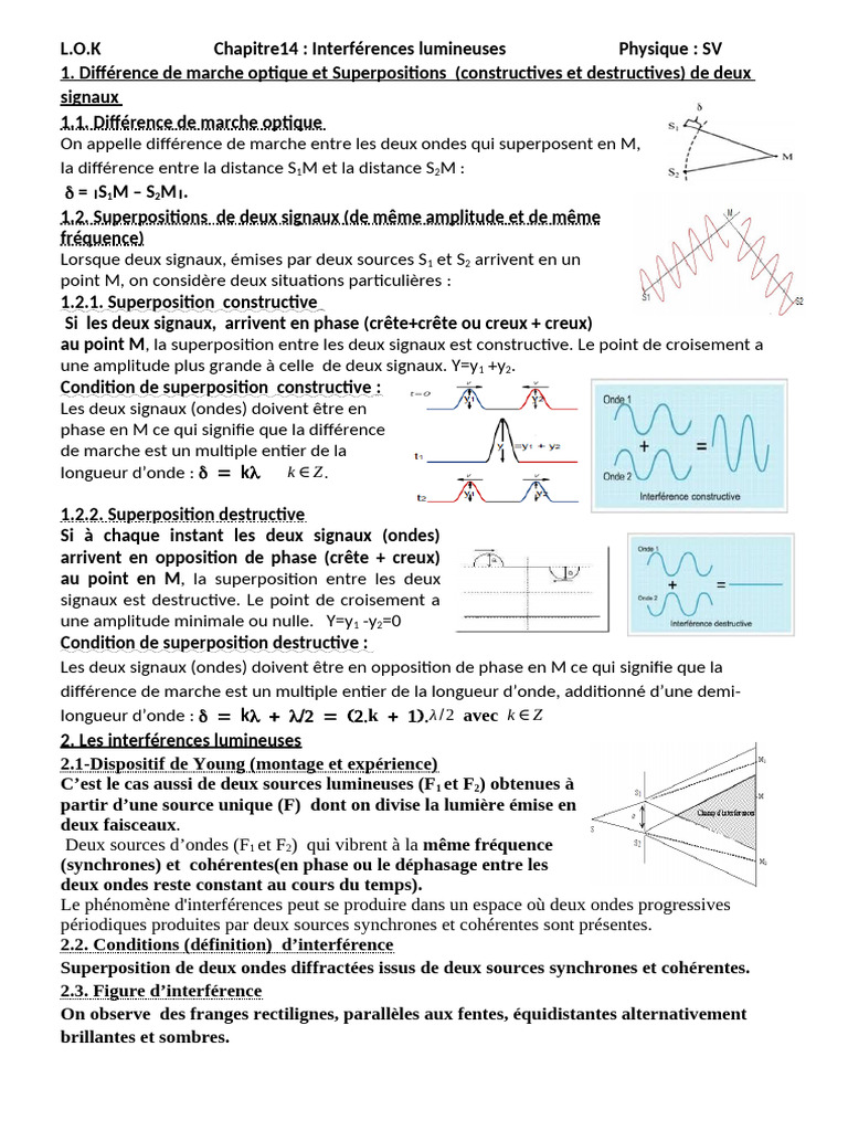 Interférences lumineuses et superpositions | PDF | Optique | Lumière