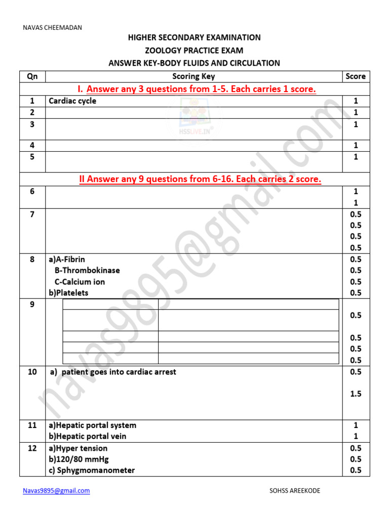 Hsslive Xi Zoology Practice Test 5 Body Fluids and Circulation Key ...