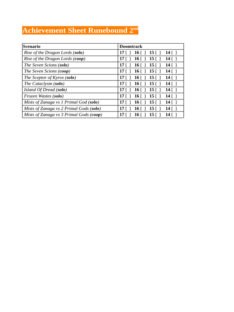 Achievement Sheet | PDF