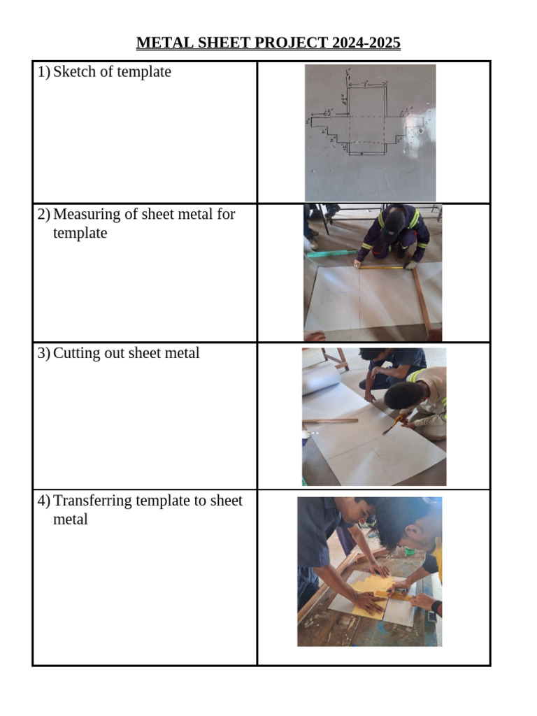 Metal Sheet Project Steps 2024-2025 | PDF
