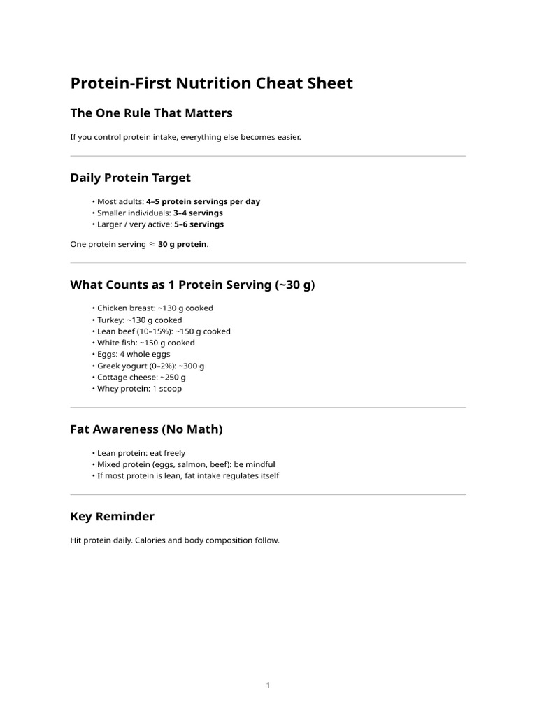 Nutrition Cheat Sheet - Protein First | PDF