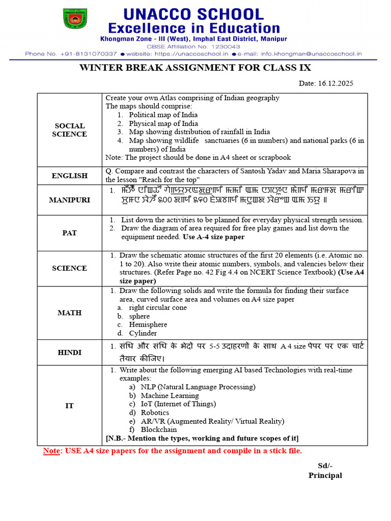 Class IX Winter Break Assignment Guide | PDF | Map | Sphere