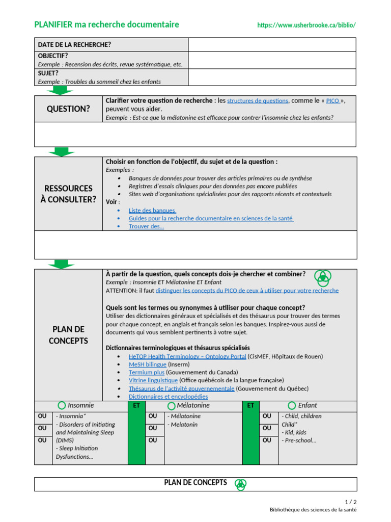 Planification de recherche documentaire efficace | PDF