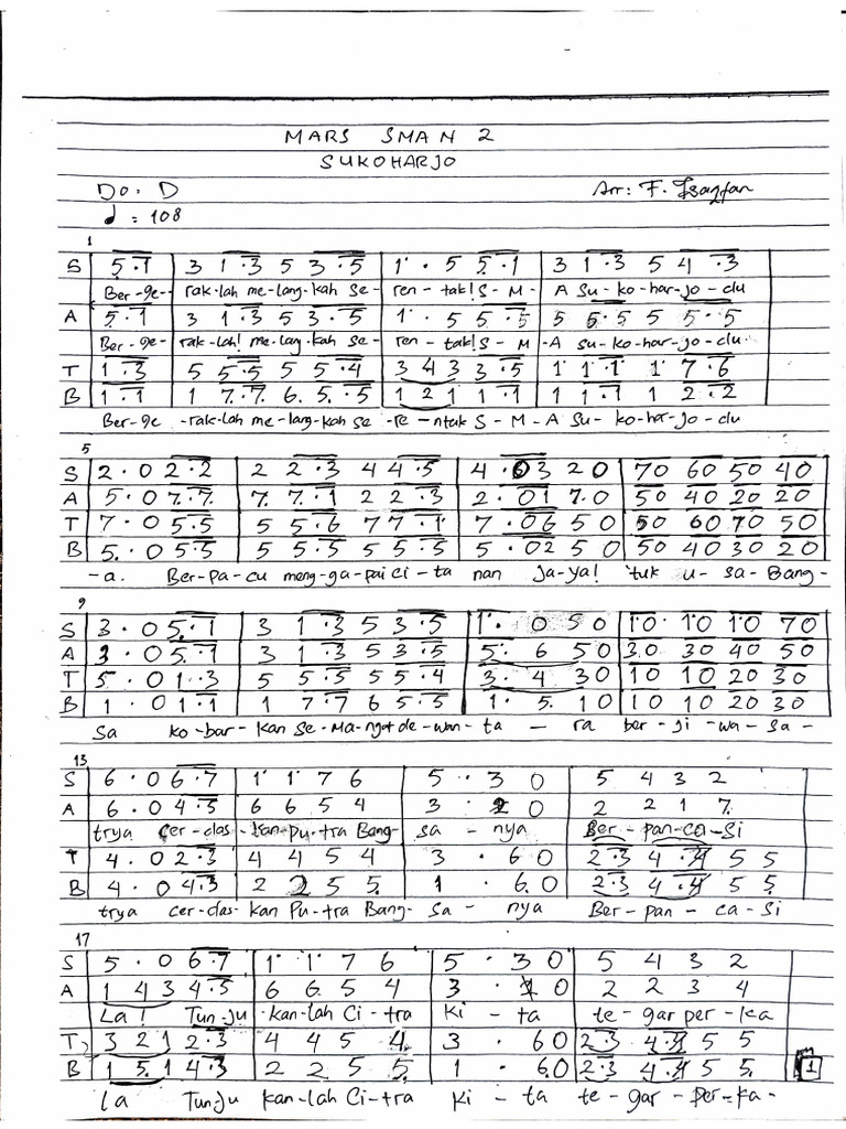 Mars SMA 2 Skh SATB | PDF
