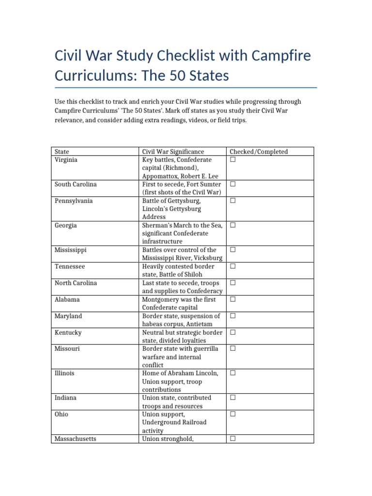 Civil War Study Checklist Campfire | PDF | American Civil War ...