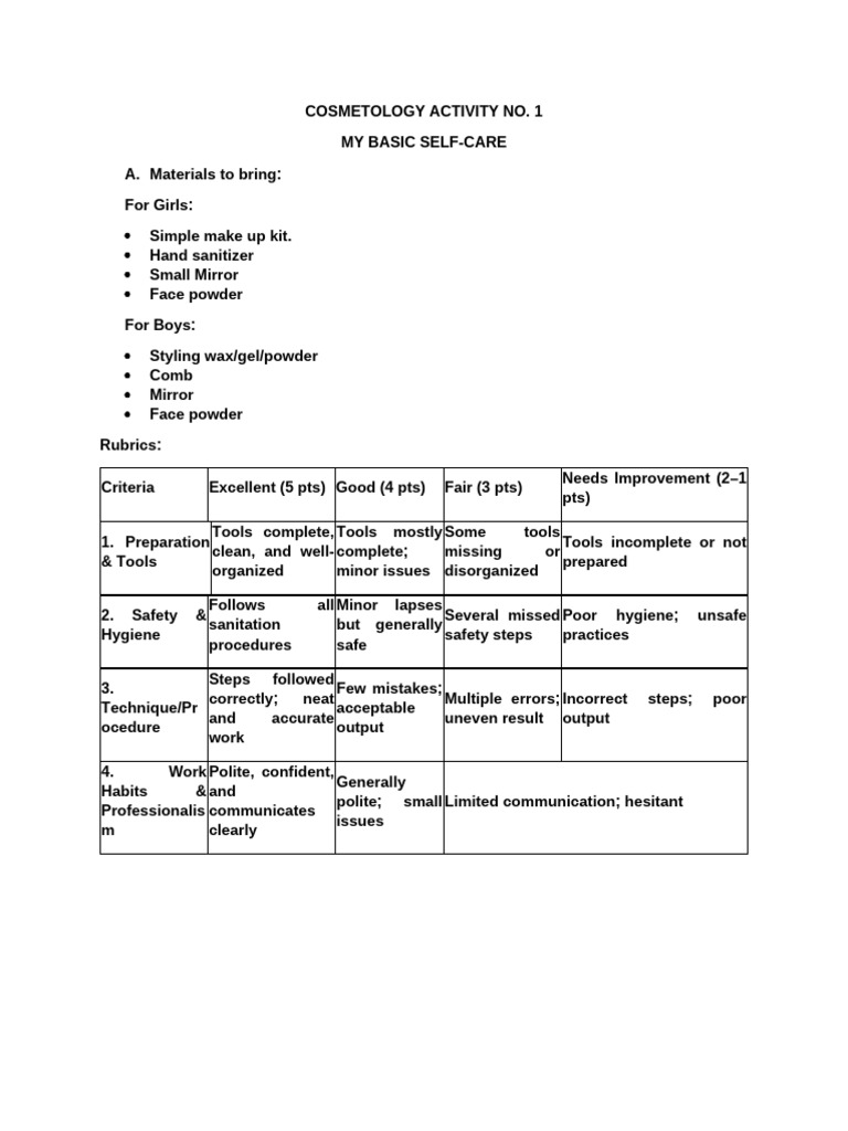 Cosmetology Activity No.1 | PDF