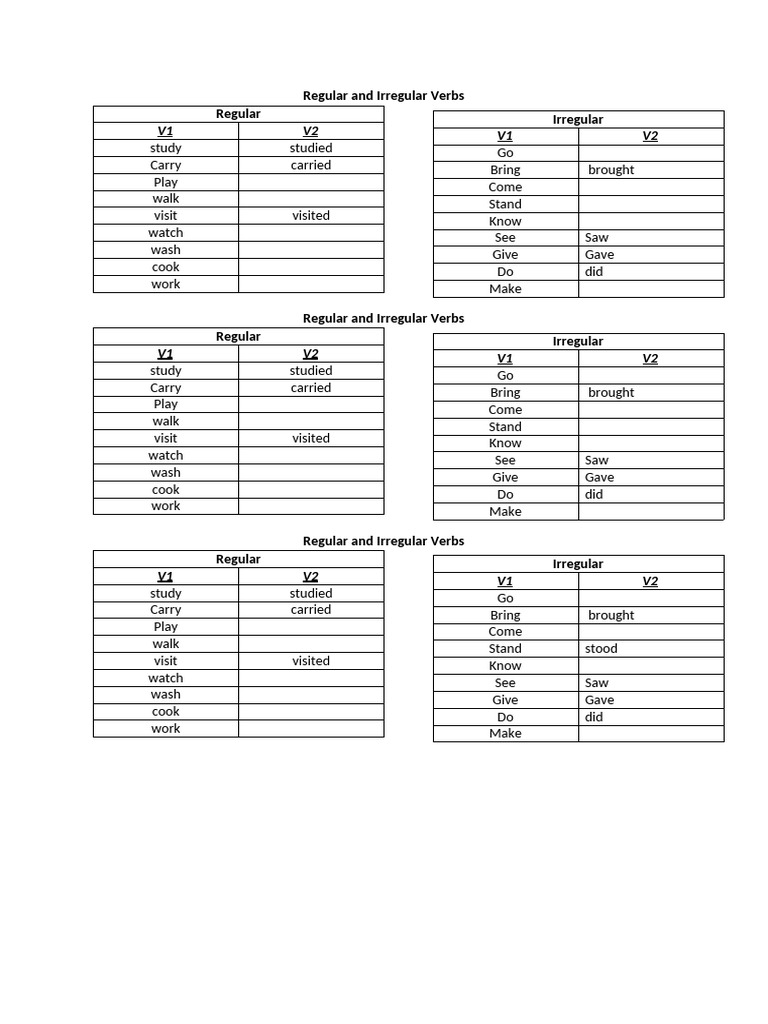 Regular and Irregular Verbs Guide | PDF