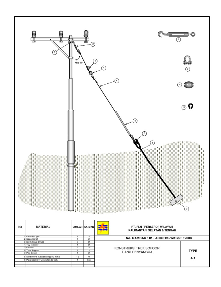 8.1 ACC-Konstruksi Track Schoor Penyanggah Type A1 | PDF