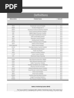 FORScan Module Settings Overview | PDF