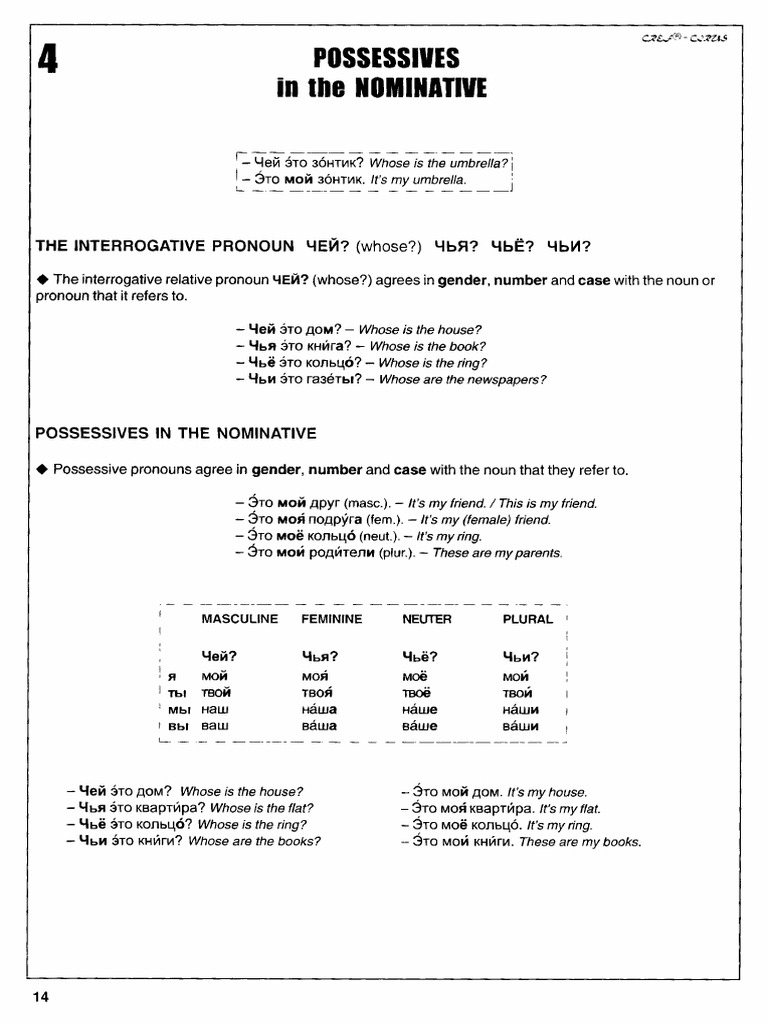 A Living Russian Grammar. Beginner to Interm-4. Possessives in the ...