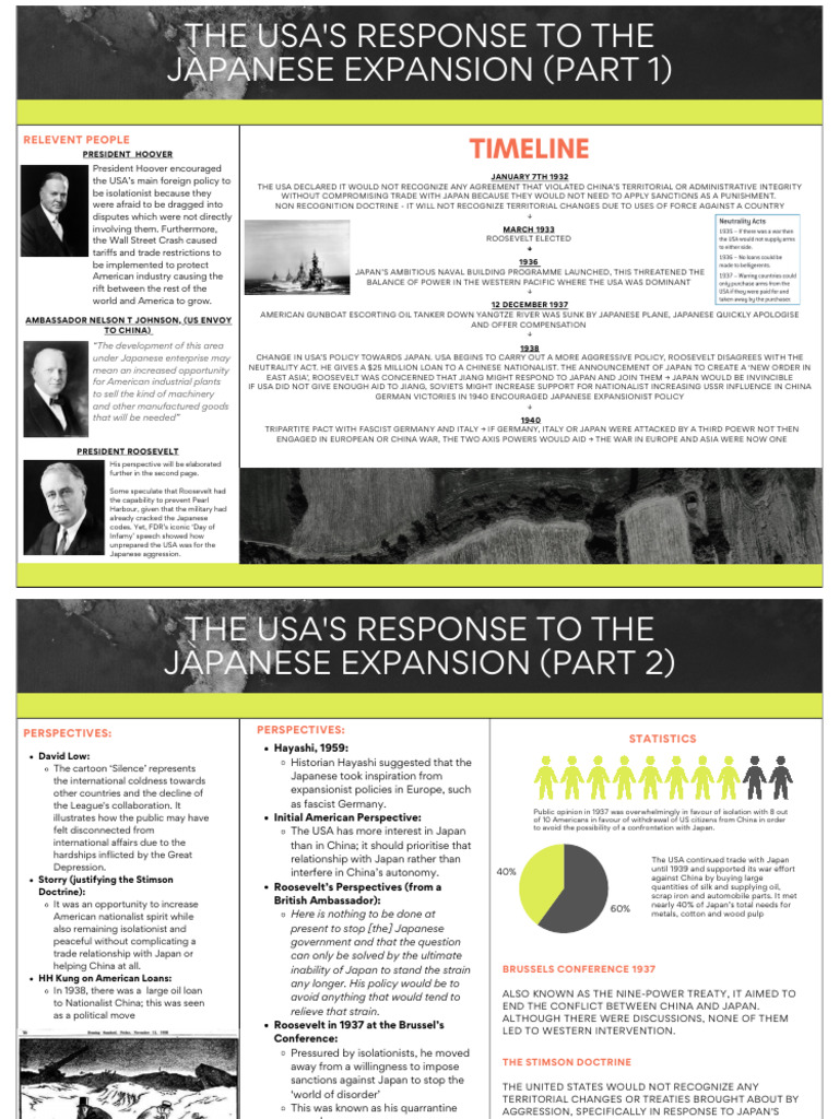 US Non-Recognition of Japanese Expansion | PDF | Franklin D. Roosevelt ...
