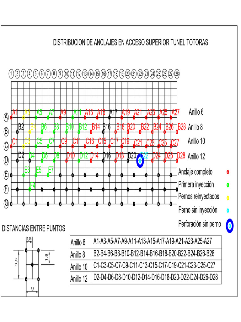 Distribucion de Anclajes en Acceso Al Tuner Totor-modelo | PDF
