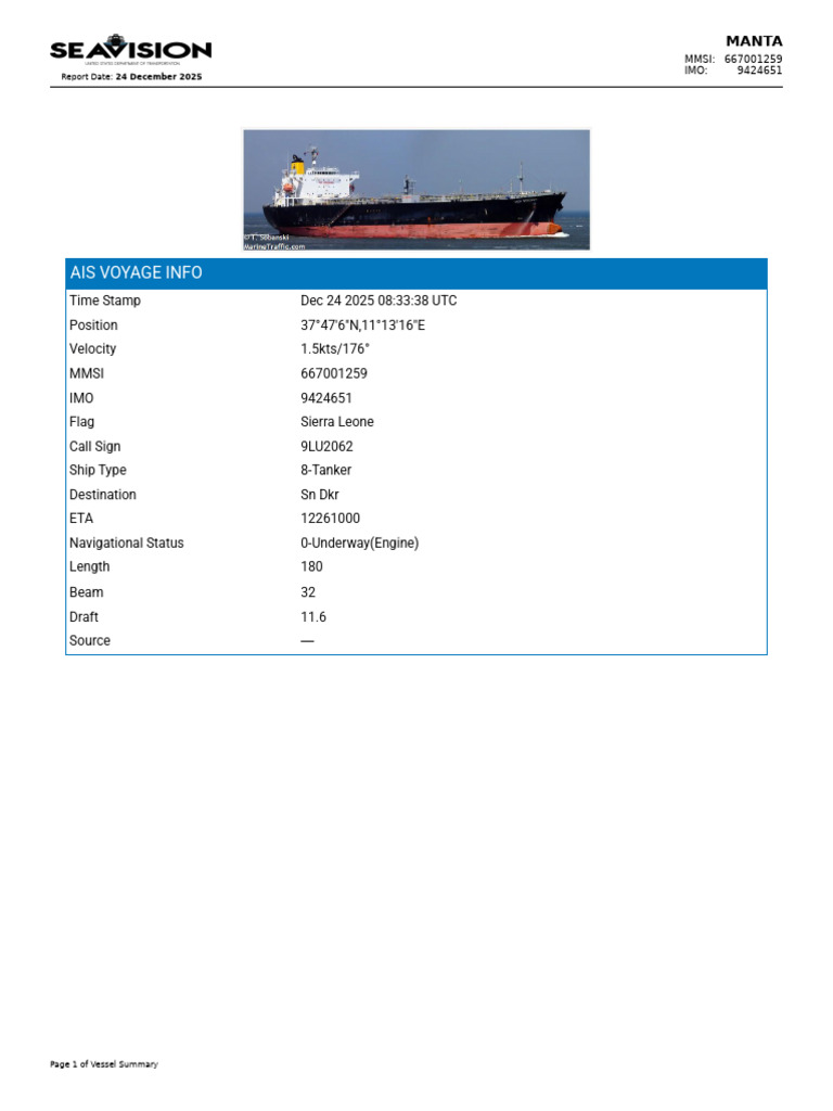 2025-12!24!09-27 Vessel Details Report Manta | PDF | Ships | Watercraft