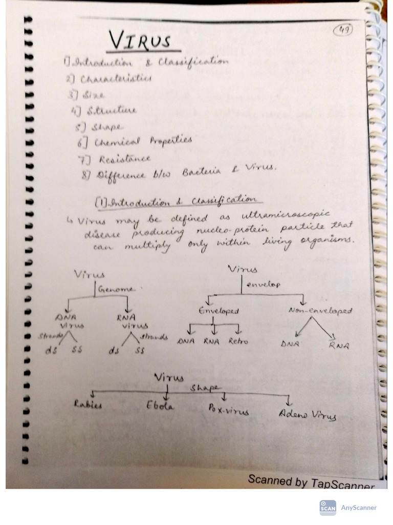 Virus ,Aids,Vdrl | PDF