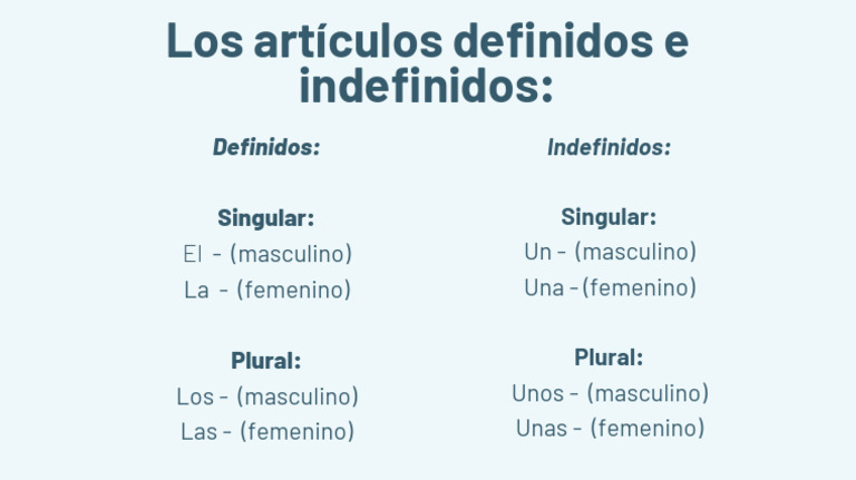 Artículos definidos e indefinidos en español | PDF