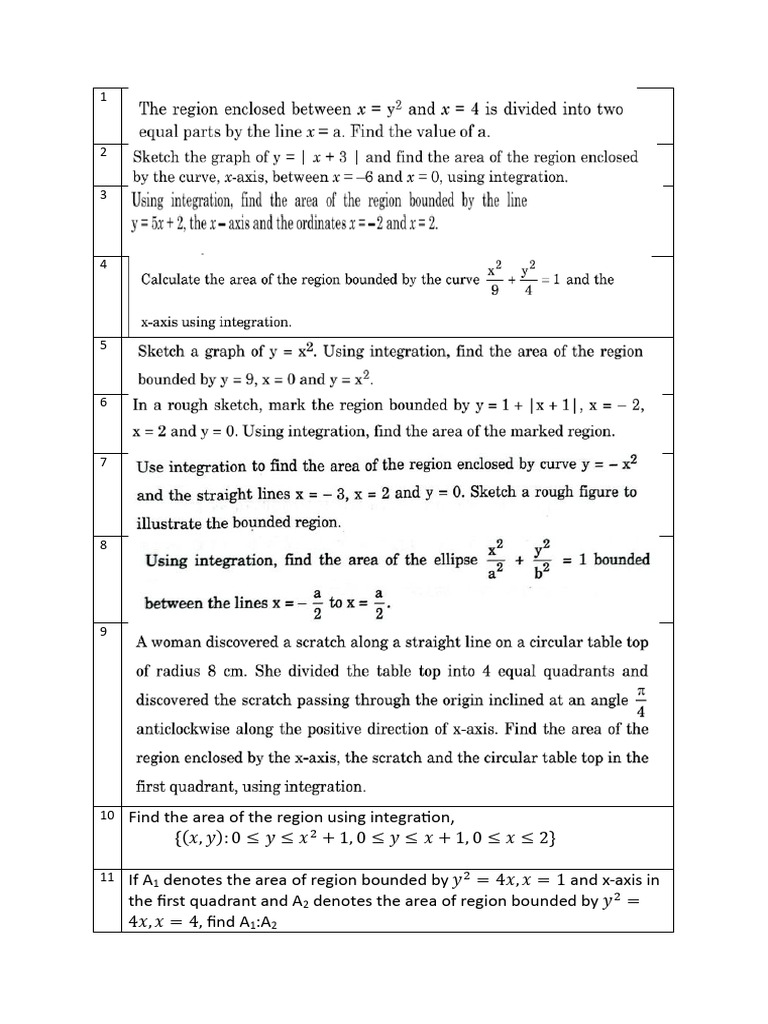 Application of Integration | PDF