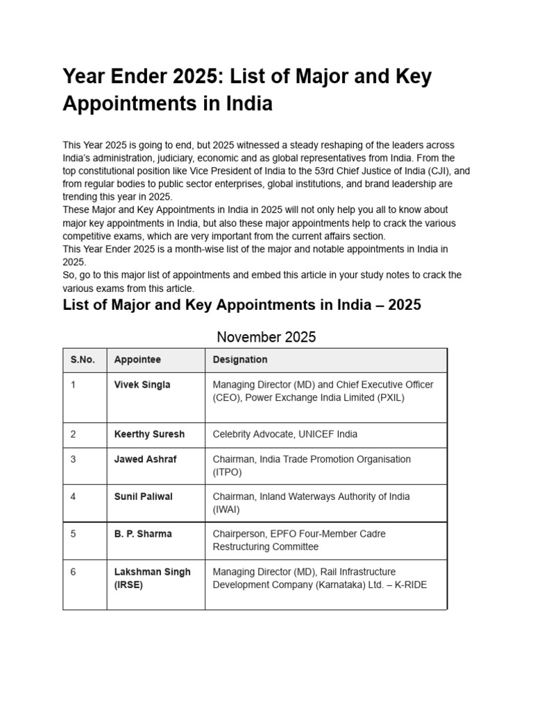 Key Appointments in India 2025 | PDF | Government Of India