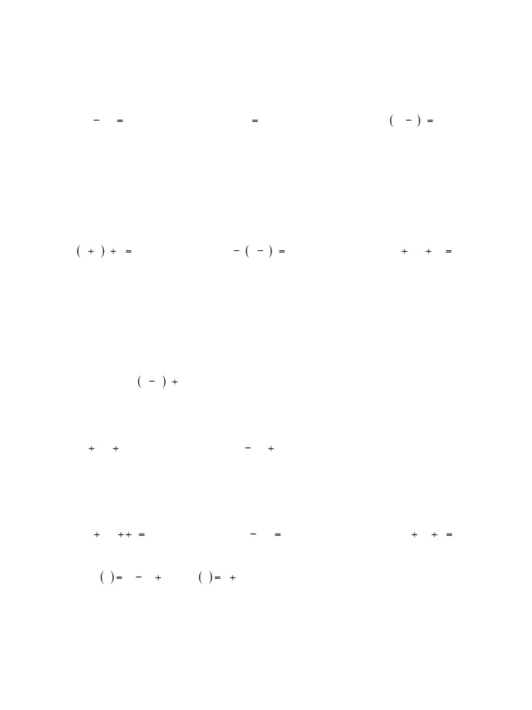 Honors Algebra 2: Square Roots & Completing Squares | PDF