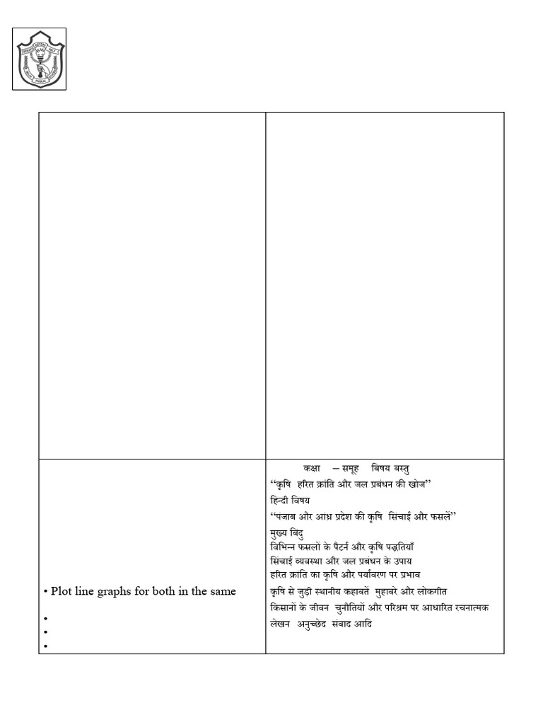 Class Viii (Ek Bharat Shreshta Bharat Project) | PDF
