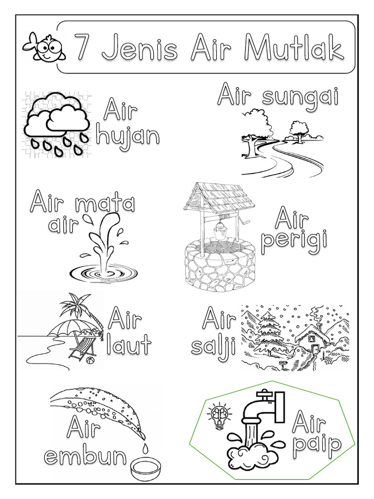 7 Jenis Air Mutlak dan Contohnya | PDF