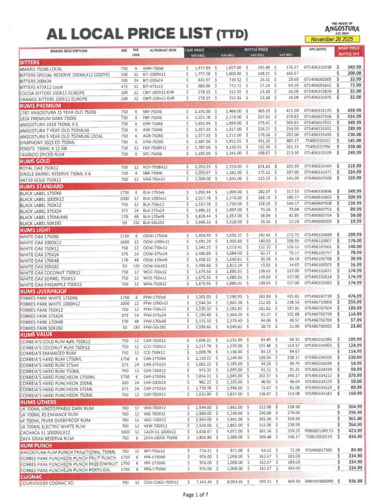 Al Price List Nov 26 2025 | PDF